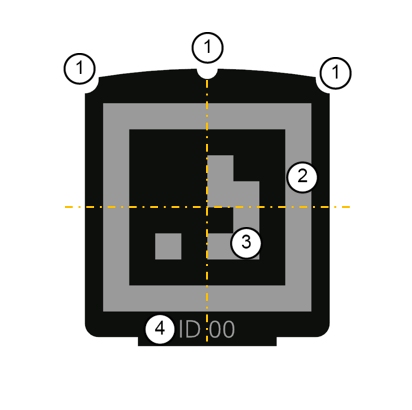 ILS Sensor - ILS System Workstation